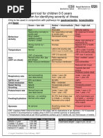 PEWS | PDF | General Practitioner | Medical Diagnosis