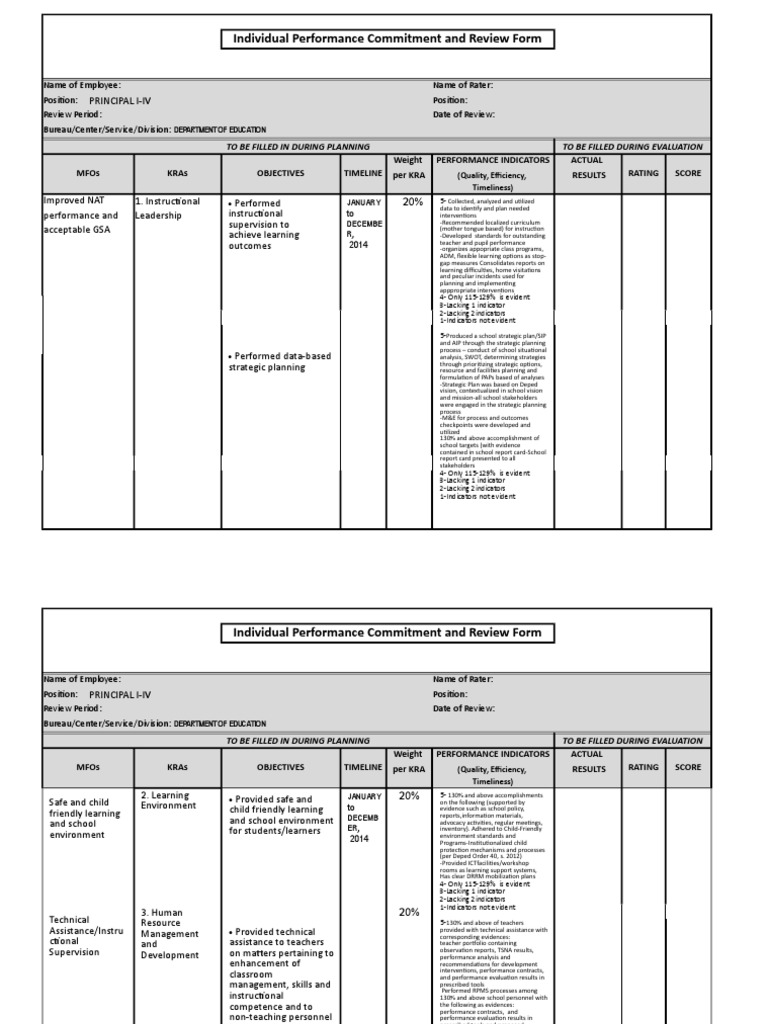 IPCRF Overview for DepEd Employees | PDF | Strategic Planning ...