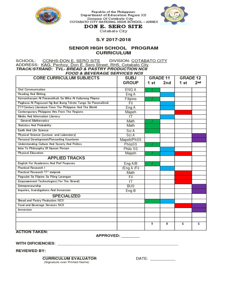 Don E. Sero Site: S.Y 2017-2018 Senior High School Program Curriculum ...