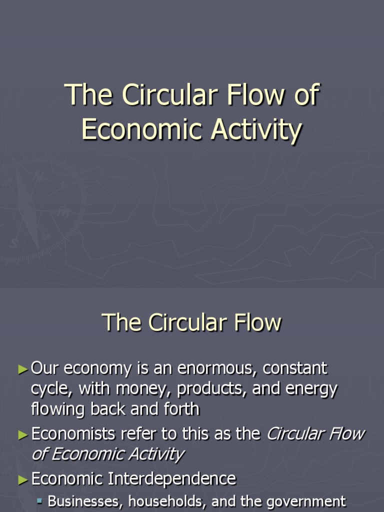 The Circular Flow of Economic Activity | PDF | Economics | Income
