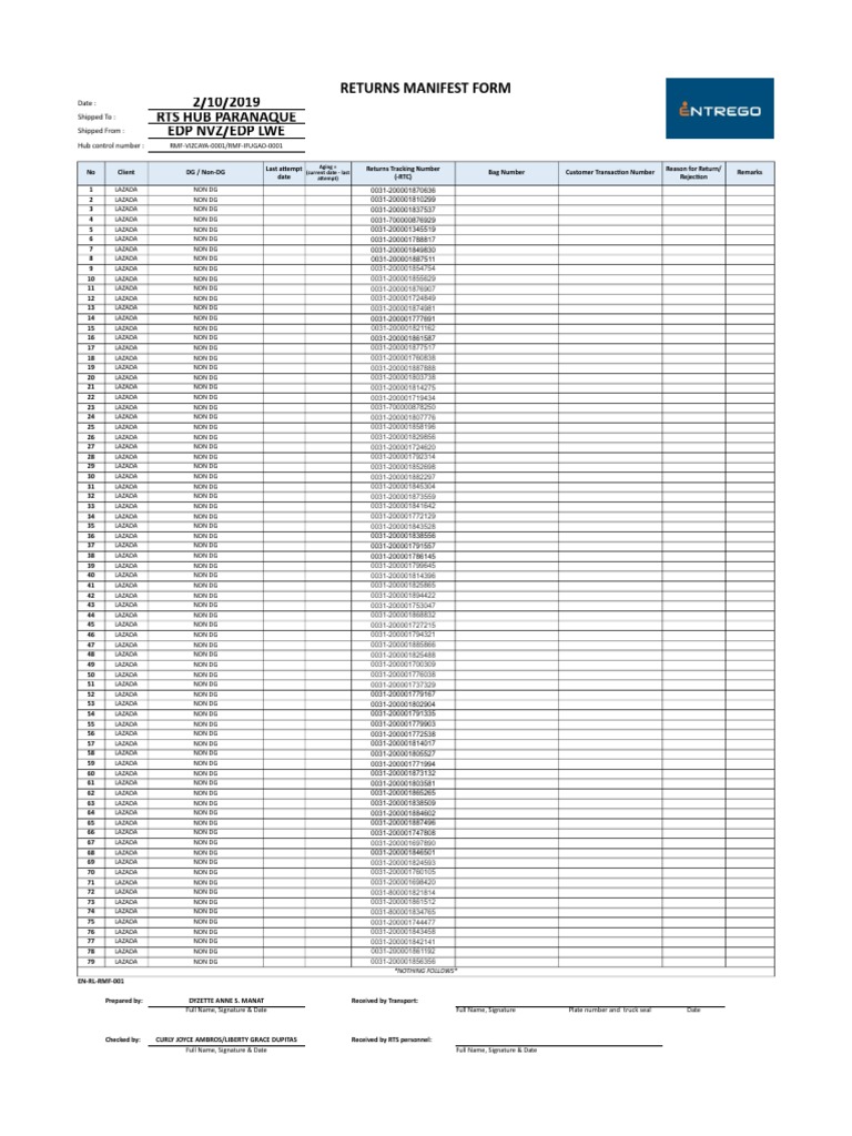 Returns Manifest Form for Lazada | PDF | Business