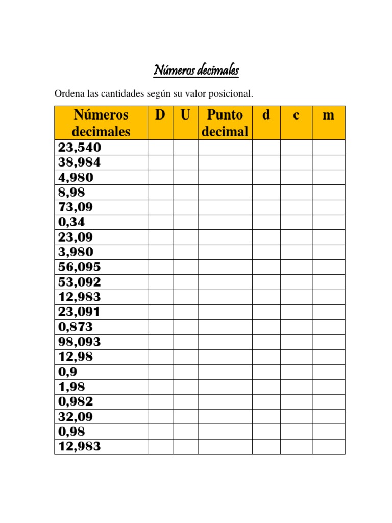Ejemplos de Números Decimales | PDF