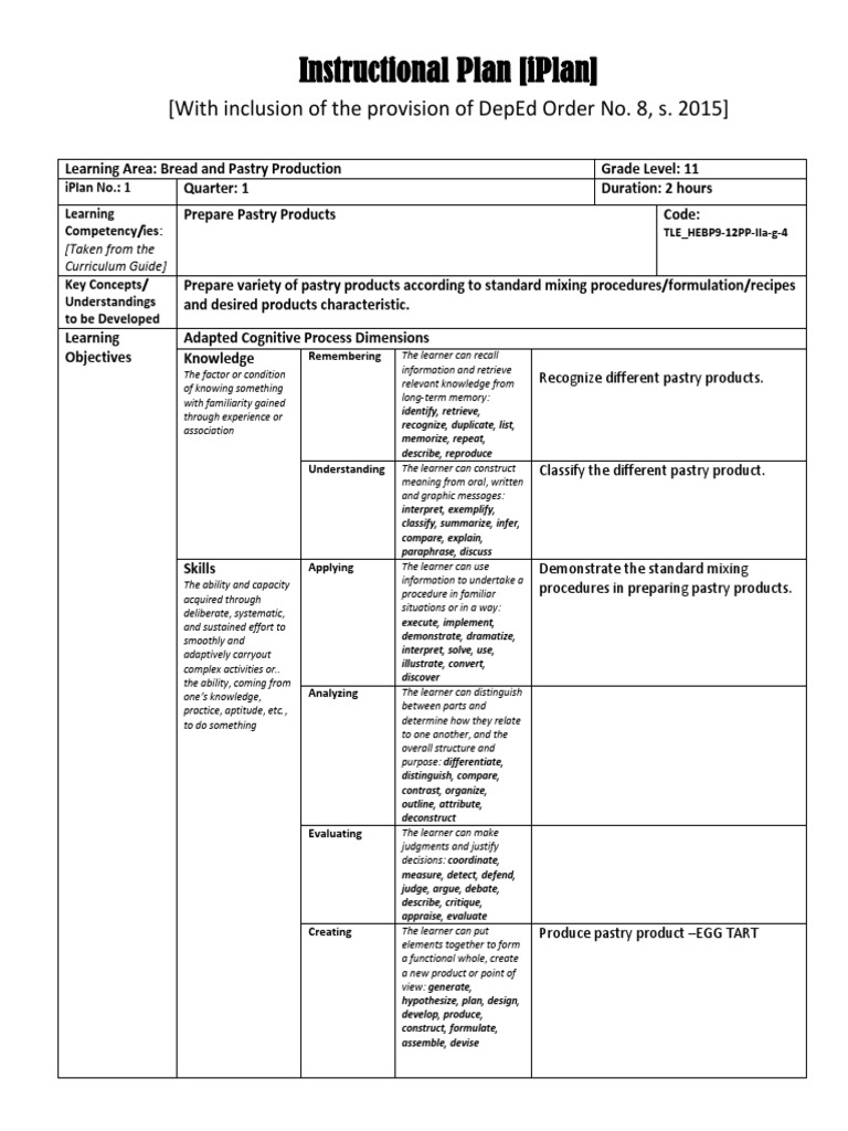 Instructional Plan (Iplan) : (With Inclusion of The Provision of Deped Order No. 8, S. 2015 ...