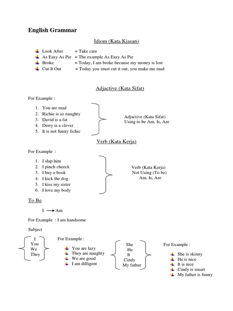 English Grammar or Tenses Book | PDF | Question | Adjective