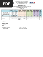 2nd Quarter Exam-EAPP | PDF | Chart | Word