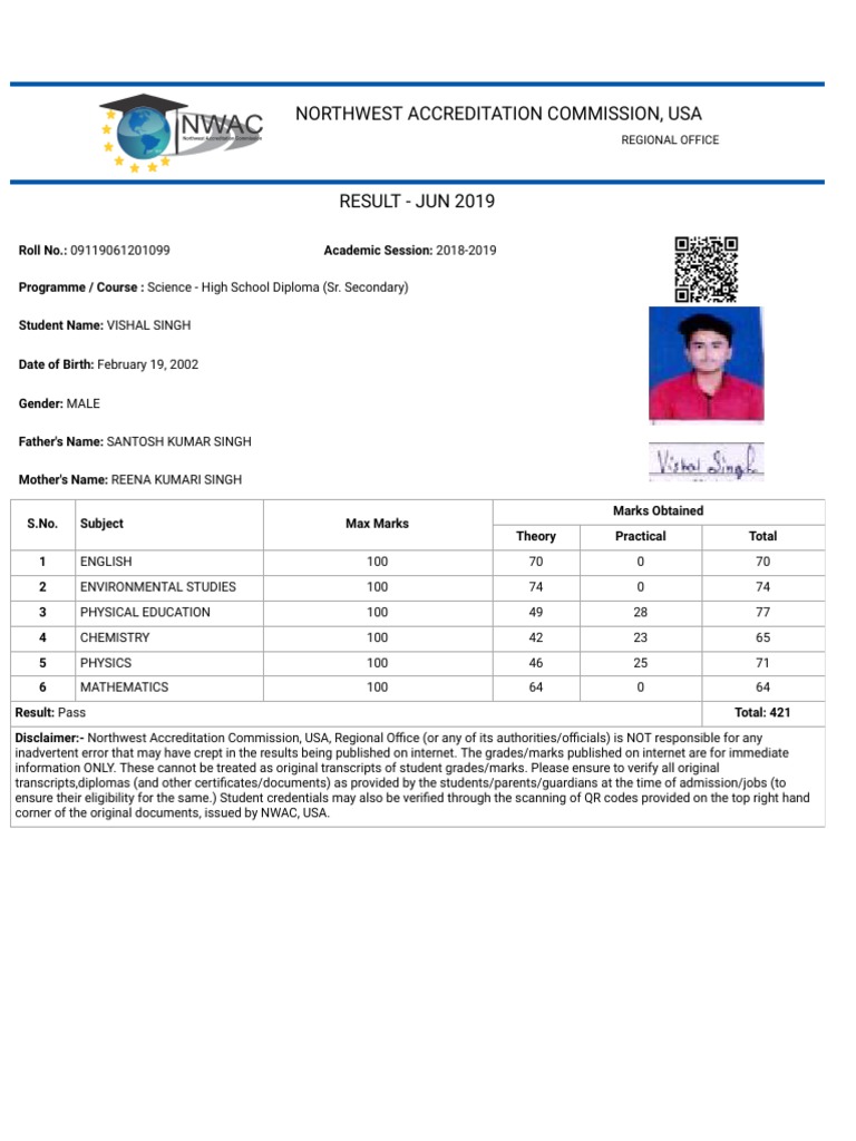 NWAC Board Exam Result - 2019 | PDF | High School Diploma | Educational ...