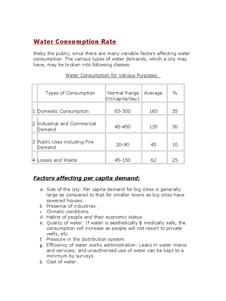 Water Consumption Rate | PDF | Demand | Water Supply Network