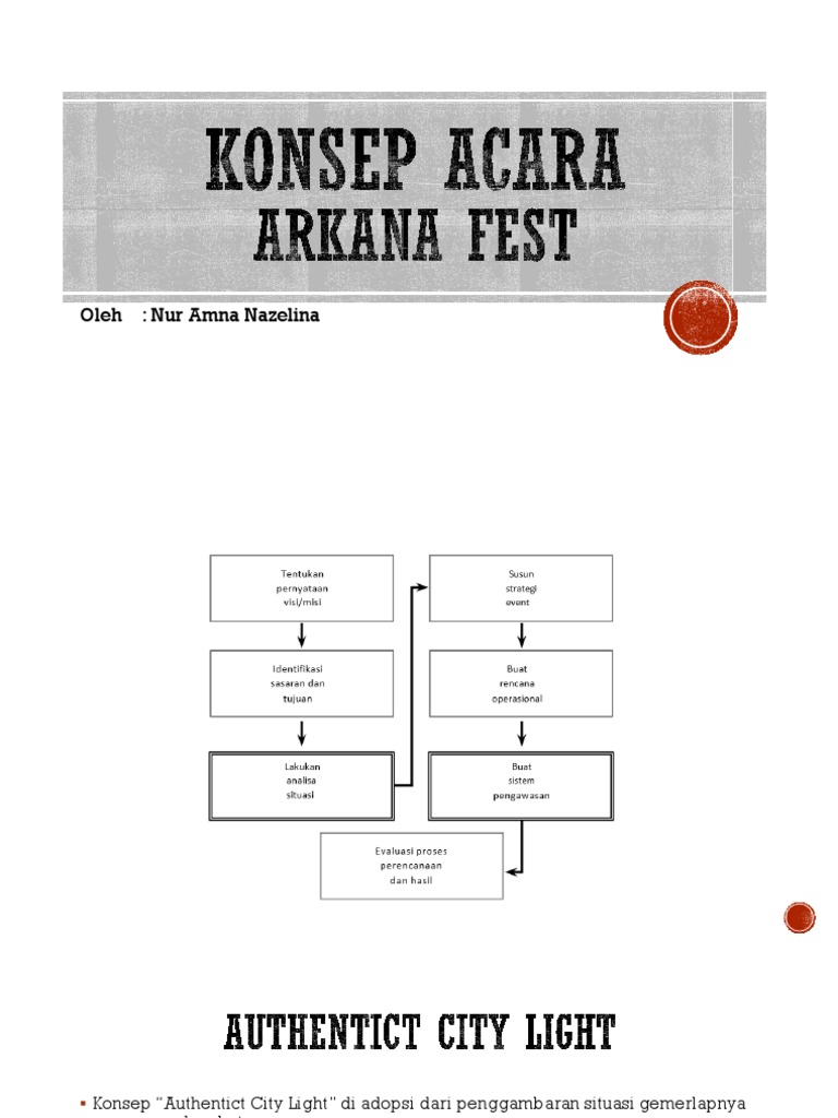 Konsep Acara | PDF