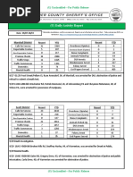 Chan Plot Interpretations | PDF