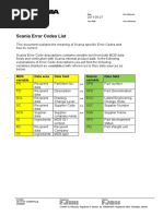 Terminal Designations - DIN 72552: Ignition/supplementary Systems ...