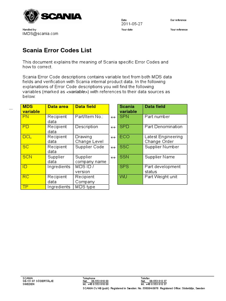 Scania Error Codes List: MDS Variable Data Area Data Field Scania ...