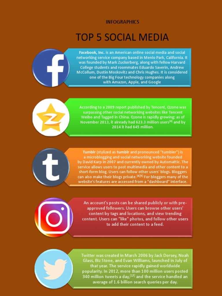 INFOGRAPHIC1 | PDF | Computers