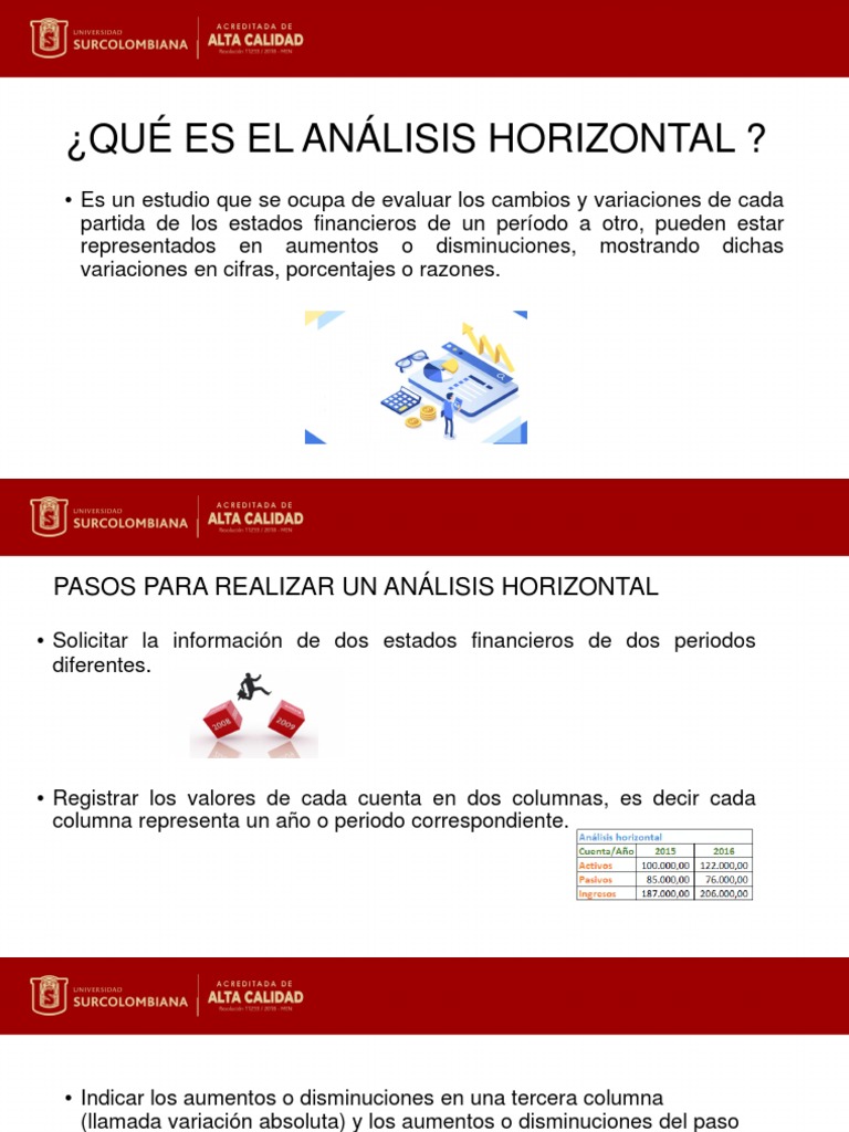 Analisis Horizontal y Ejemplos | PDF | Impuestos | Bancos