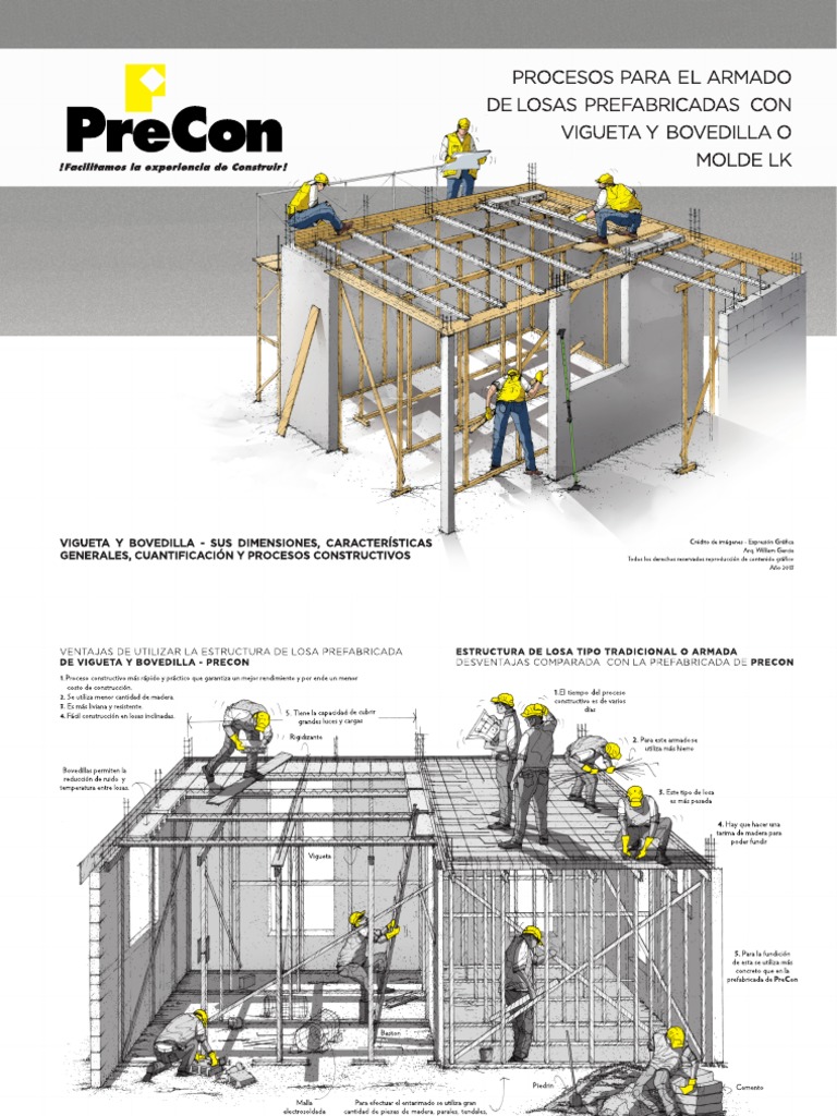 Cartilla PRECOM | PDF