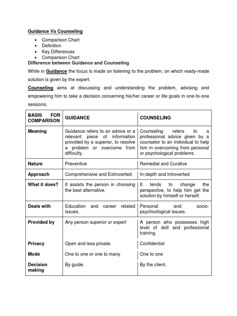 Guidance vs Counseling Explained | PDF | Psychotherapy | Clinical ...