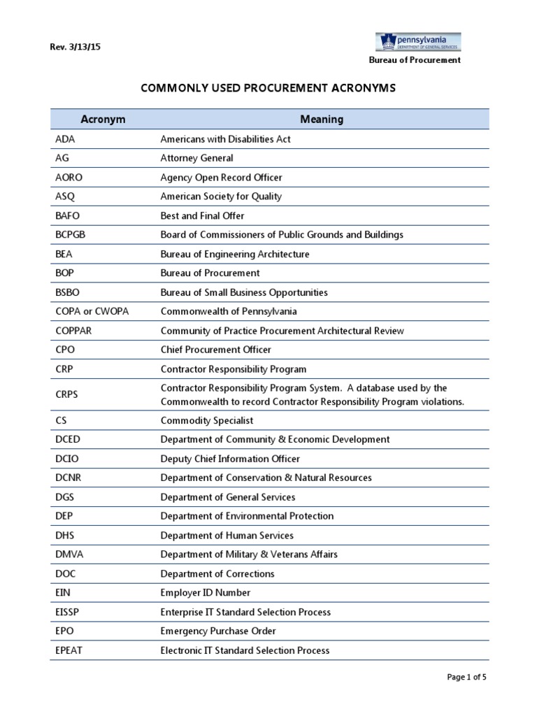 Common Procurement Acronyms Guide | PDF | Procurement | Request For ...