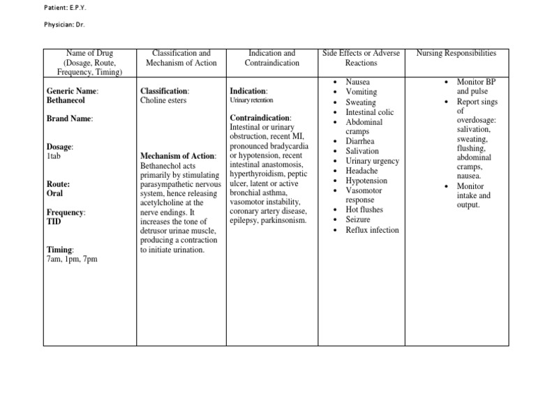 Generic Name: Bethanecol Brand Name: Classification: Indication | PDF ...