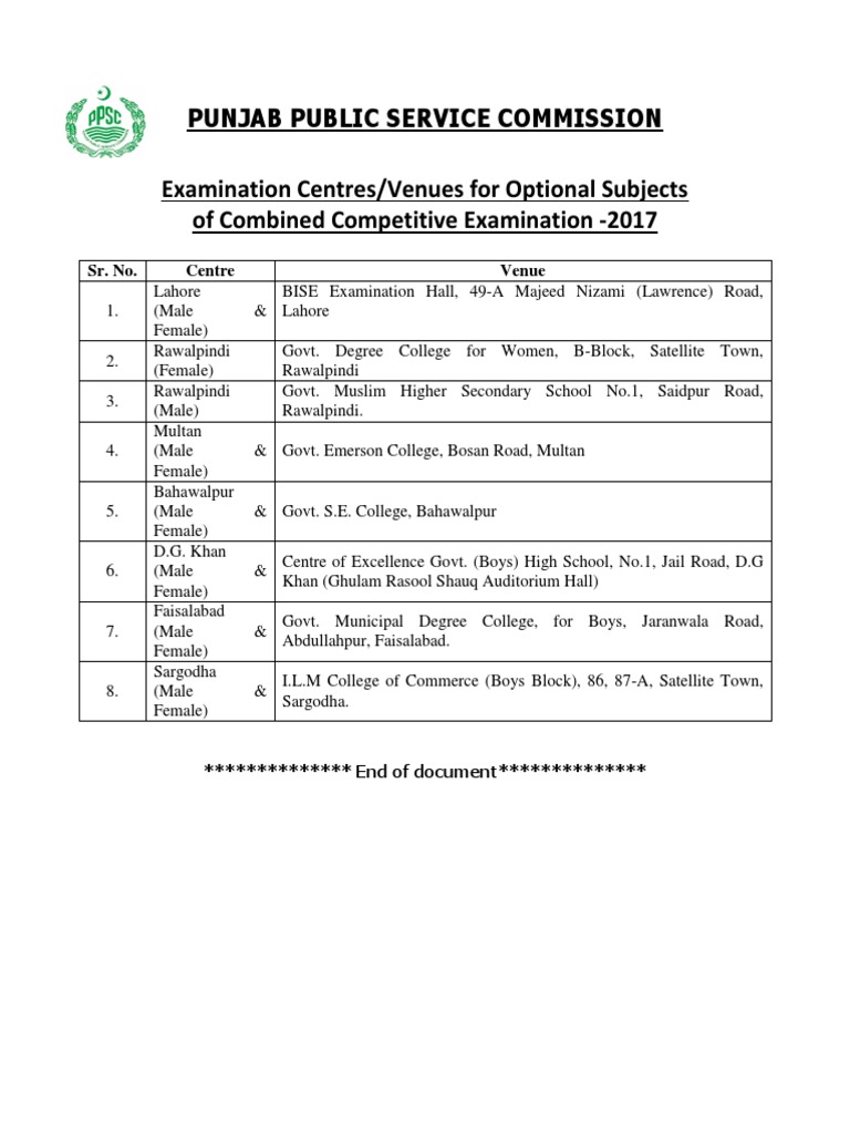Venue of Optional Subjects - PMS | PDF
