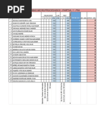 2017 Mtap Score Sheet | PDF