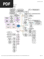 The ALAC Method Strikes As The Most Familiar and Most Useful To All Bar ...