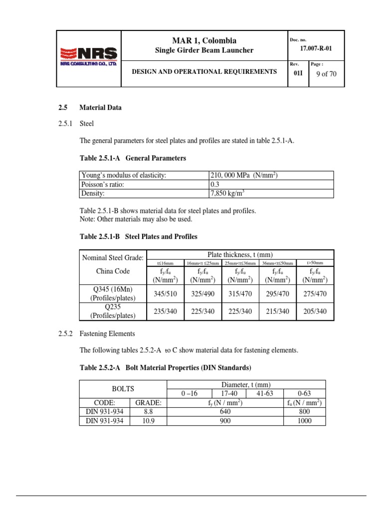 Q345 Q235 Material Properties | PDF