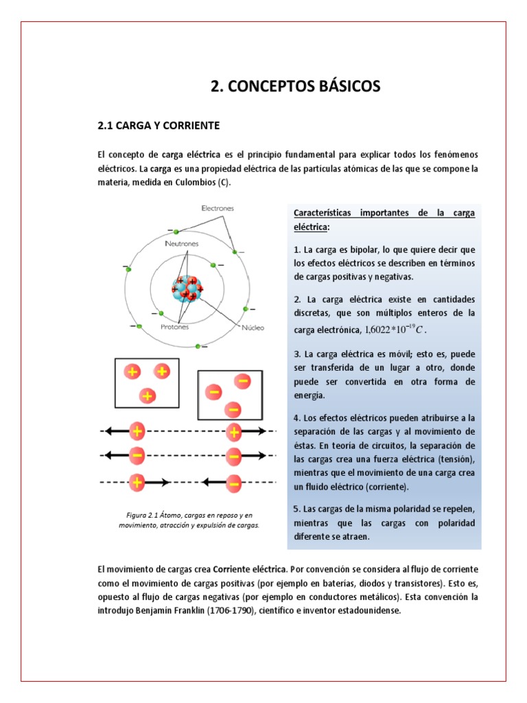Conceptos Básicos Final | PDF | Carga eléctrica | Electricidad