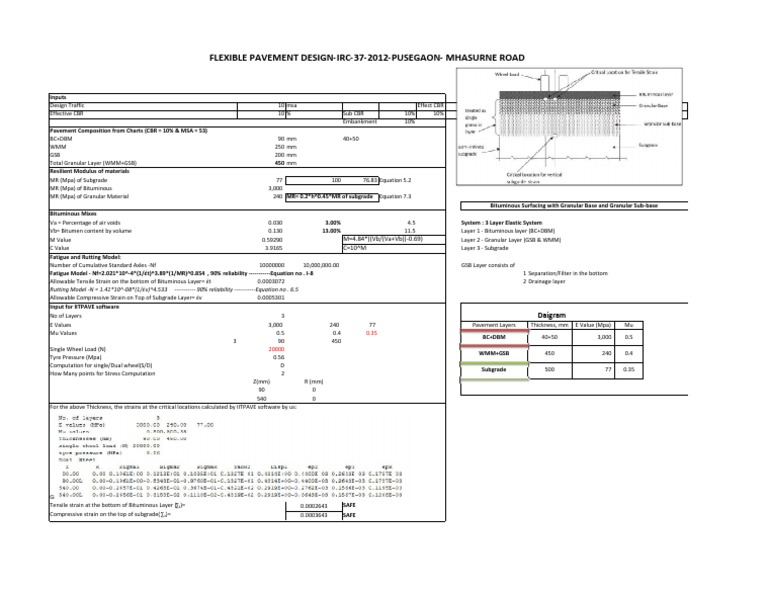 Pavement Design IRC 37 2012 | PDF | Road Surface | Asphalt