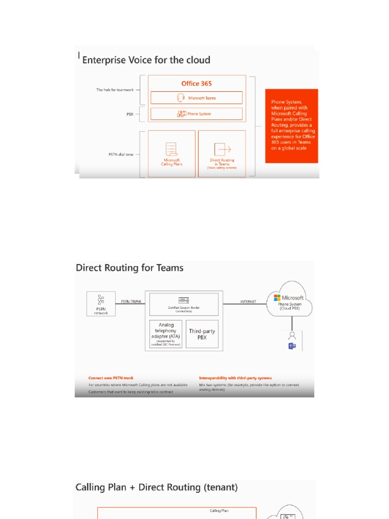 Direct Routing Deep Dive Pdf