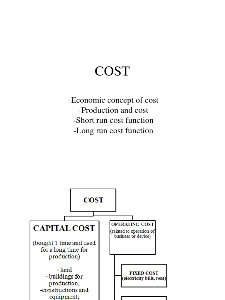 Economic Concept of Cost - Production and Cost - Short Run Cost ...
