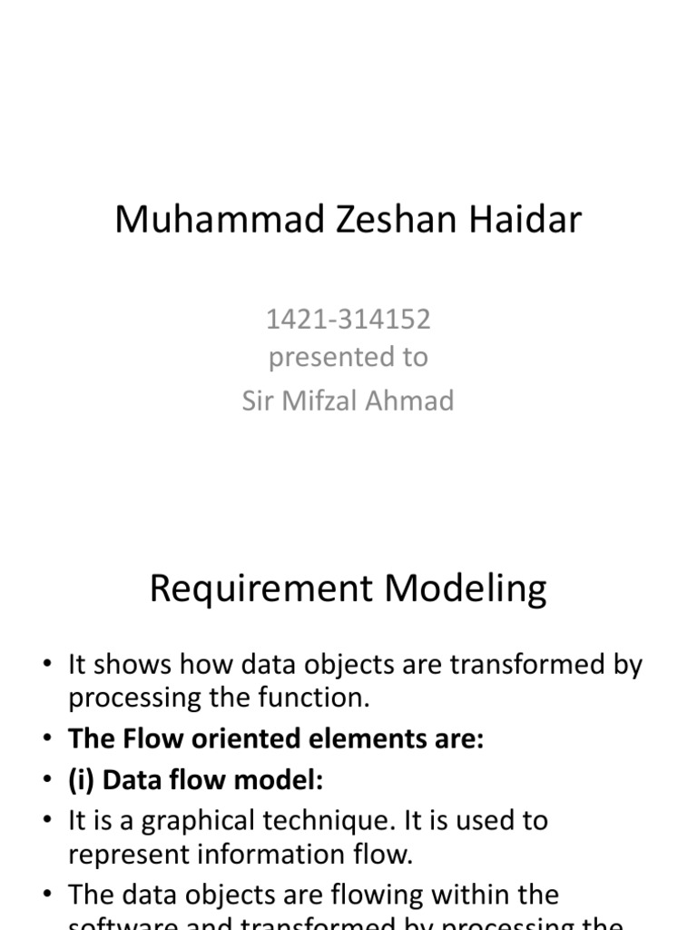 Muhammad Zeshan Haidar: 1421-314152 Presented To Sir Mifzal Ahmad | PDF ...