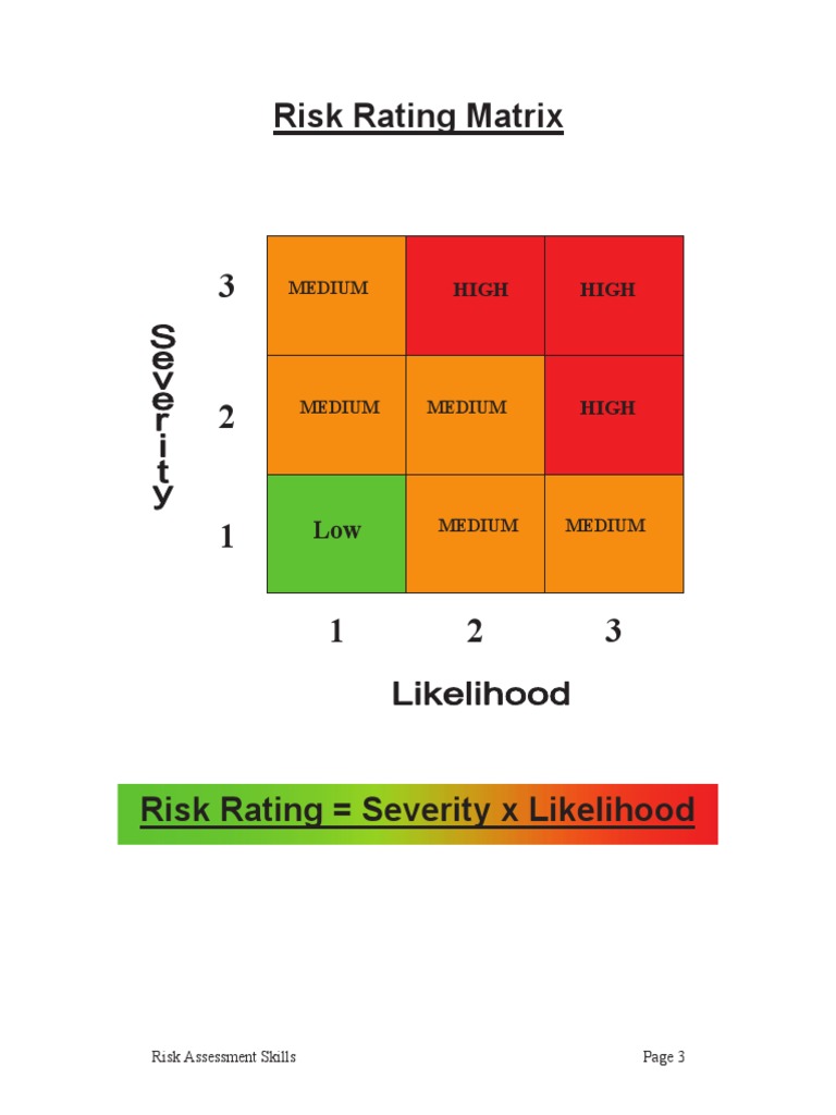 Risk Assessment Matrix Guide | PDF | Risk Assessment | Risk