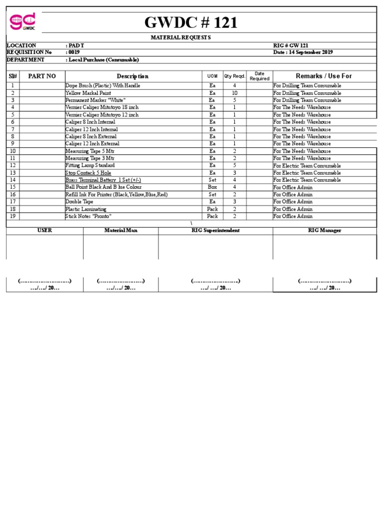 GWDC # 121: SL# Part No Description Remarks / Use For | PDF ...