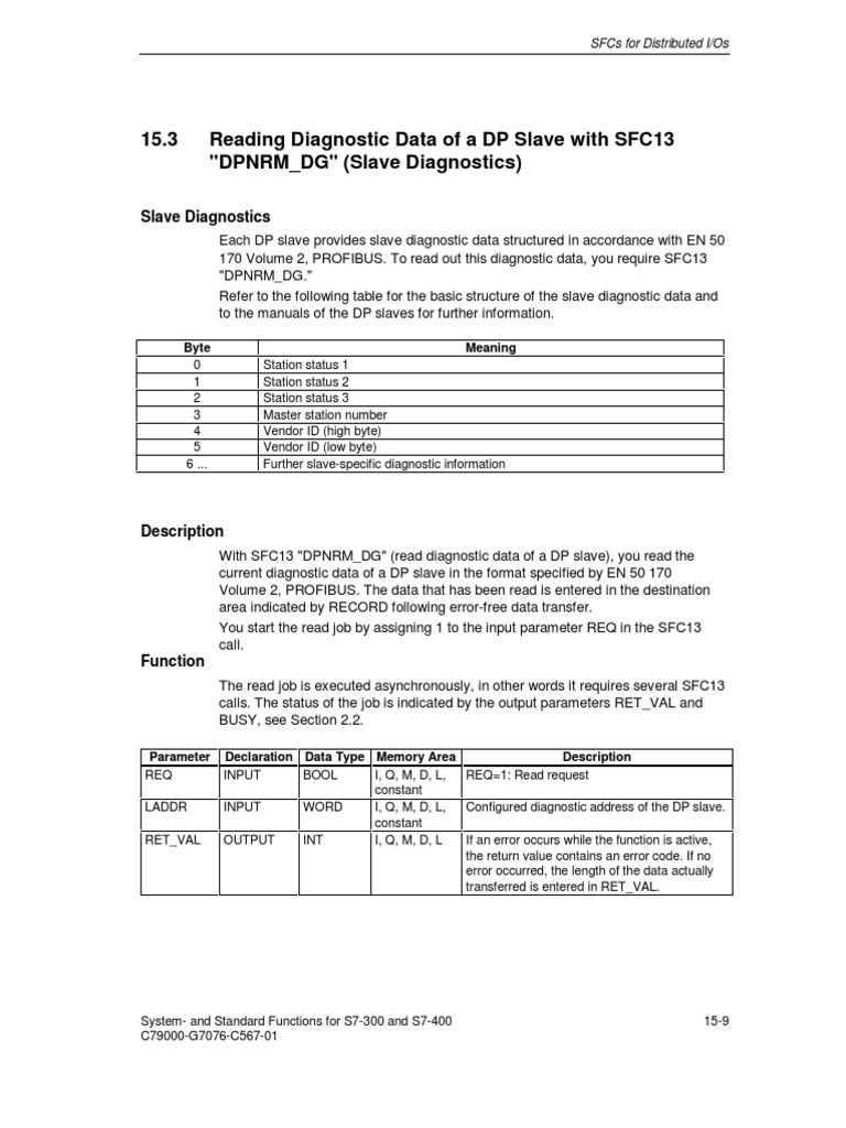 SFC13 e PDF | Download Free PDF | Parameter (Computer Programming) | Input/Output
