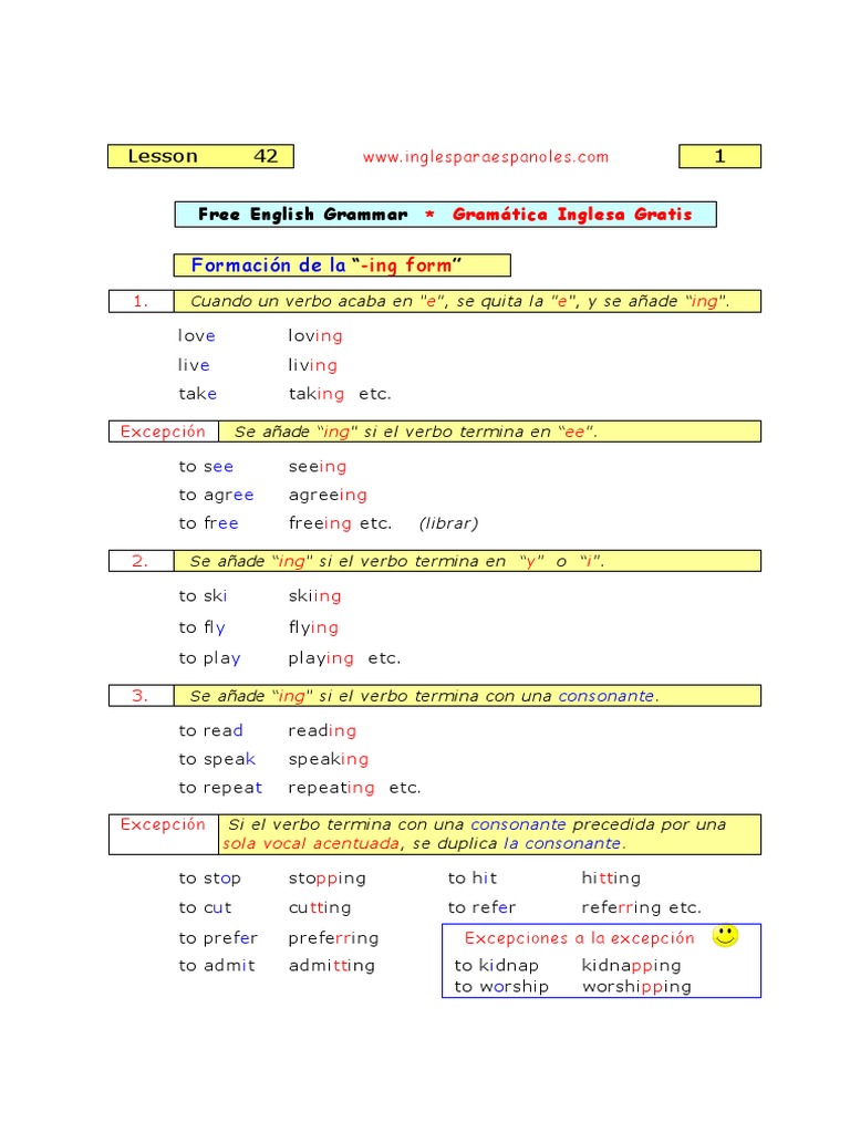 Reglas Ing | PDF | Language Mechanics | Linguistics