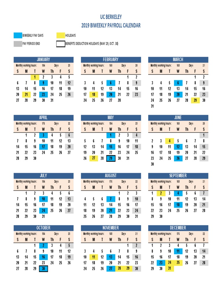 Employee Paydate Calendar 2019 | PDF | Factor Income Distribution ...
