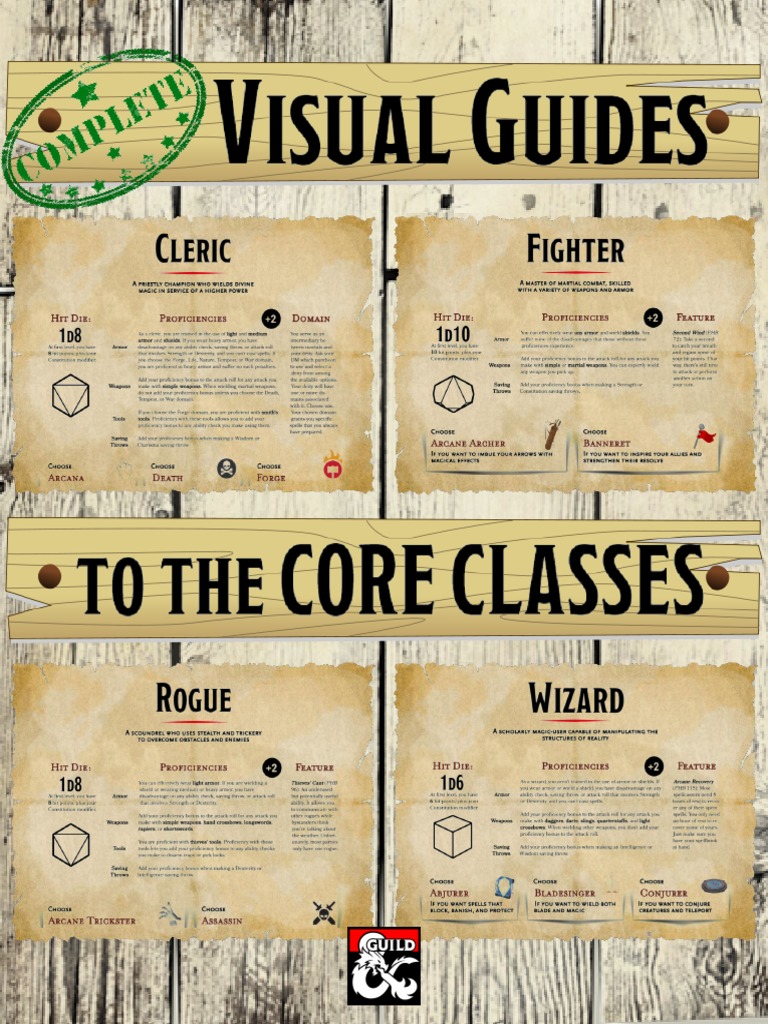 DND 5e - Complete Visual Guide To Core Classes Compilation | Download ...