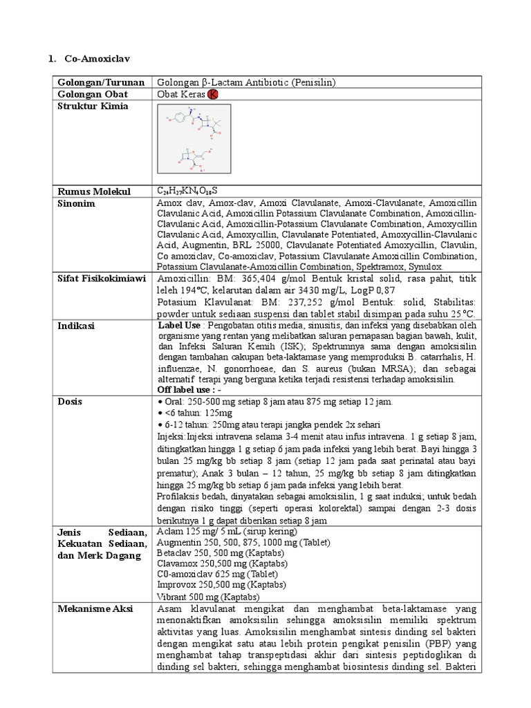 Amox Kloksasilin | PDF