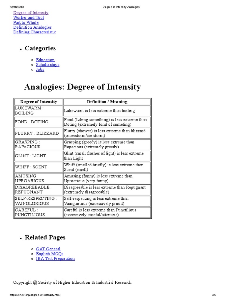 Analogies: Degree of Intensity: Categories | PDF