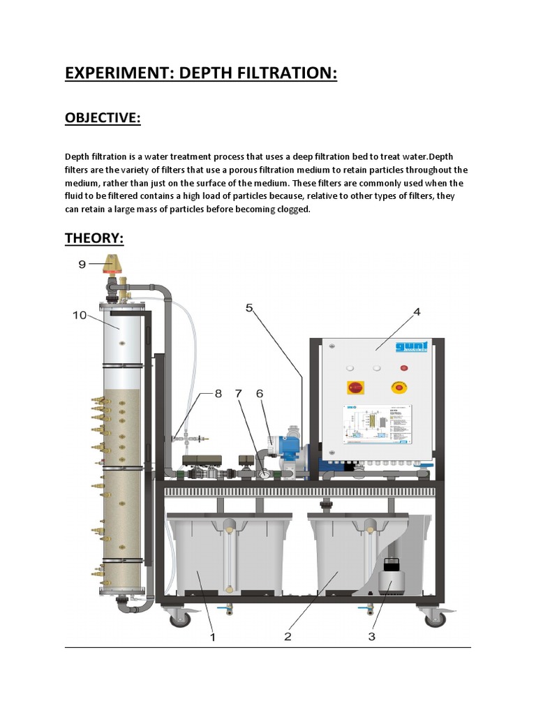 Depth Filtration | PDF | Filtration | Physical Sciences