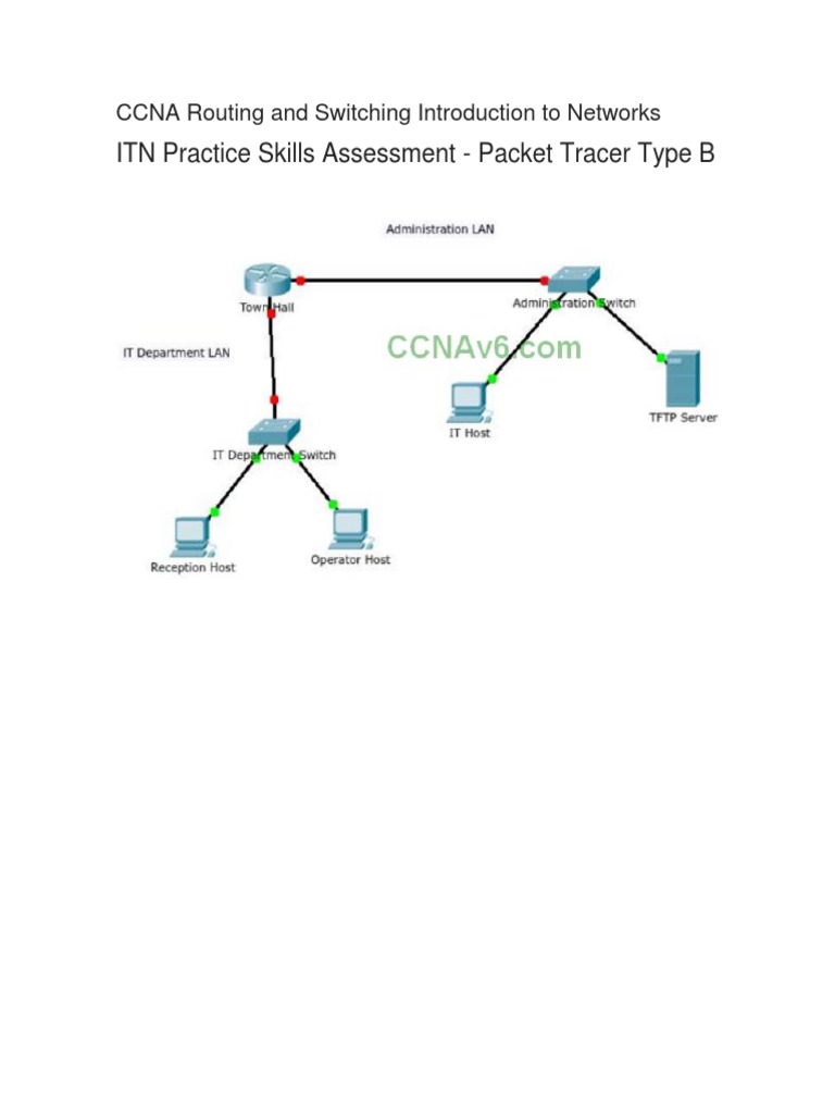 ITN Practice Skills Assessment - Packet Tracer Type B: CCNA Routing and Switching Introduction ...