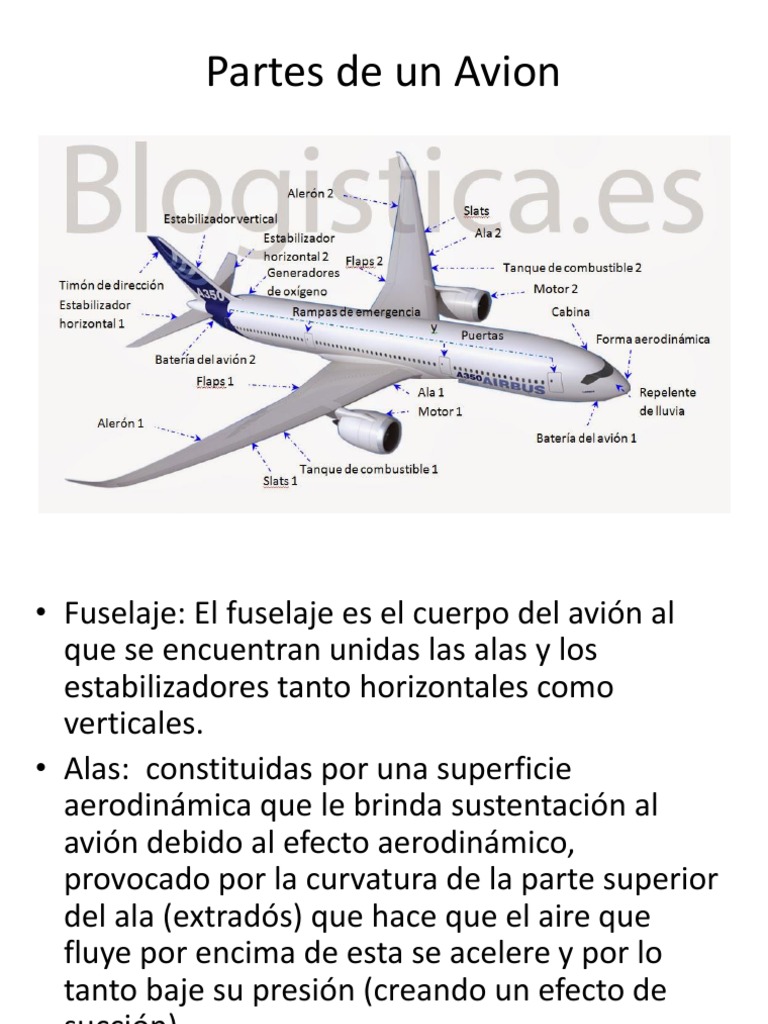 Partes de Un Avión | PDF | Pista | Avión