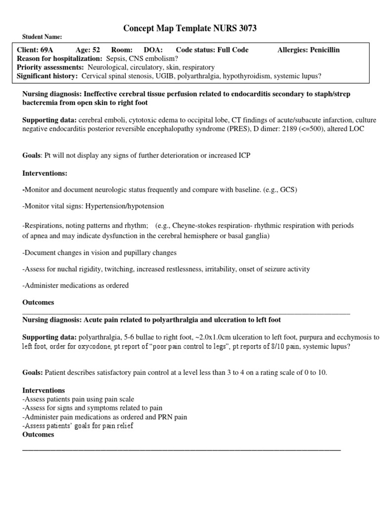 Concept Map For Endocarditis | PDF | Analgesic | Opioid