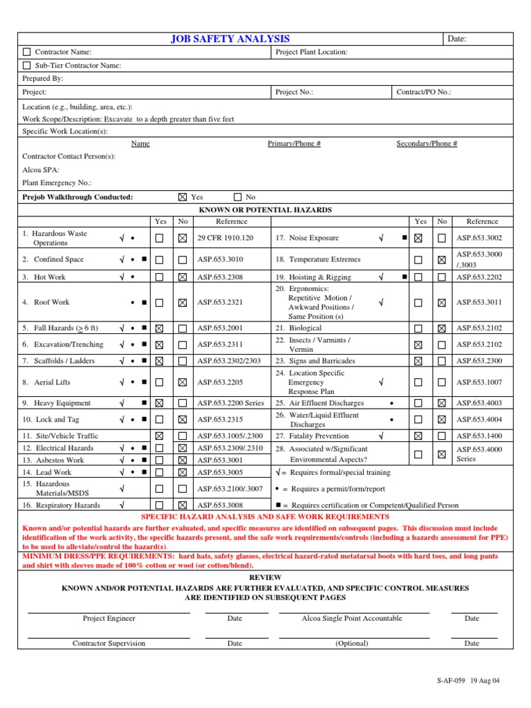 Excavation Job Safety Analysis Guide | PDF | Personal Protective ...