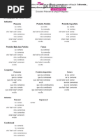 Conjugação do Verbo Trazer | PDF | Tempo gramatical | Regras