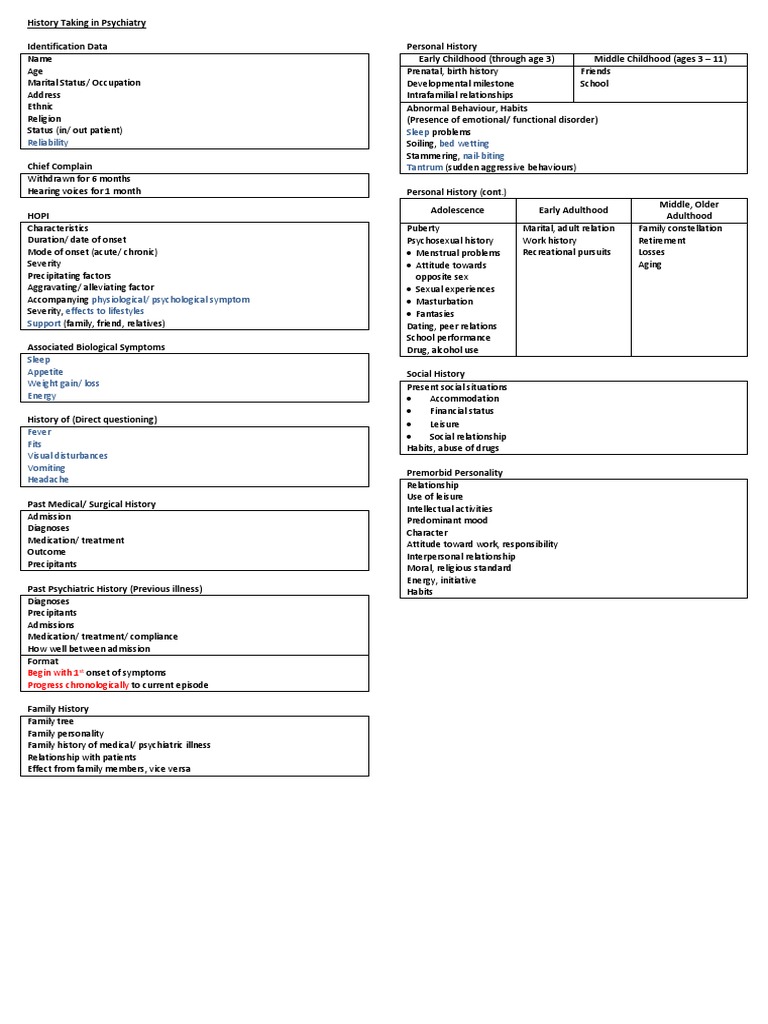 History Taking in Psychiatry | PDF | Mental Disorder | Nervous System