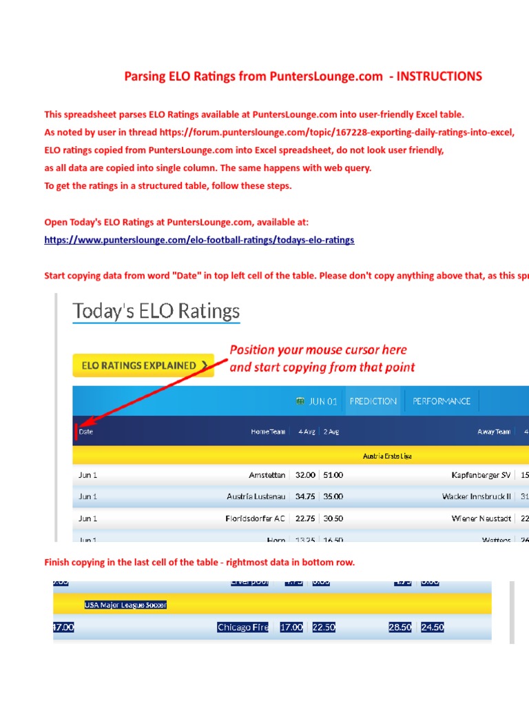 ELO Ratings Parsing for Excel Users | PDF | Spreadsheet | Microsoft Excel