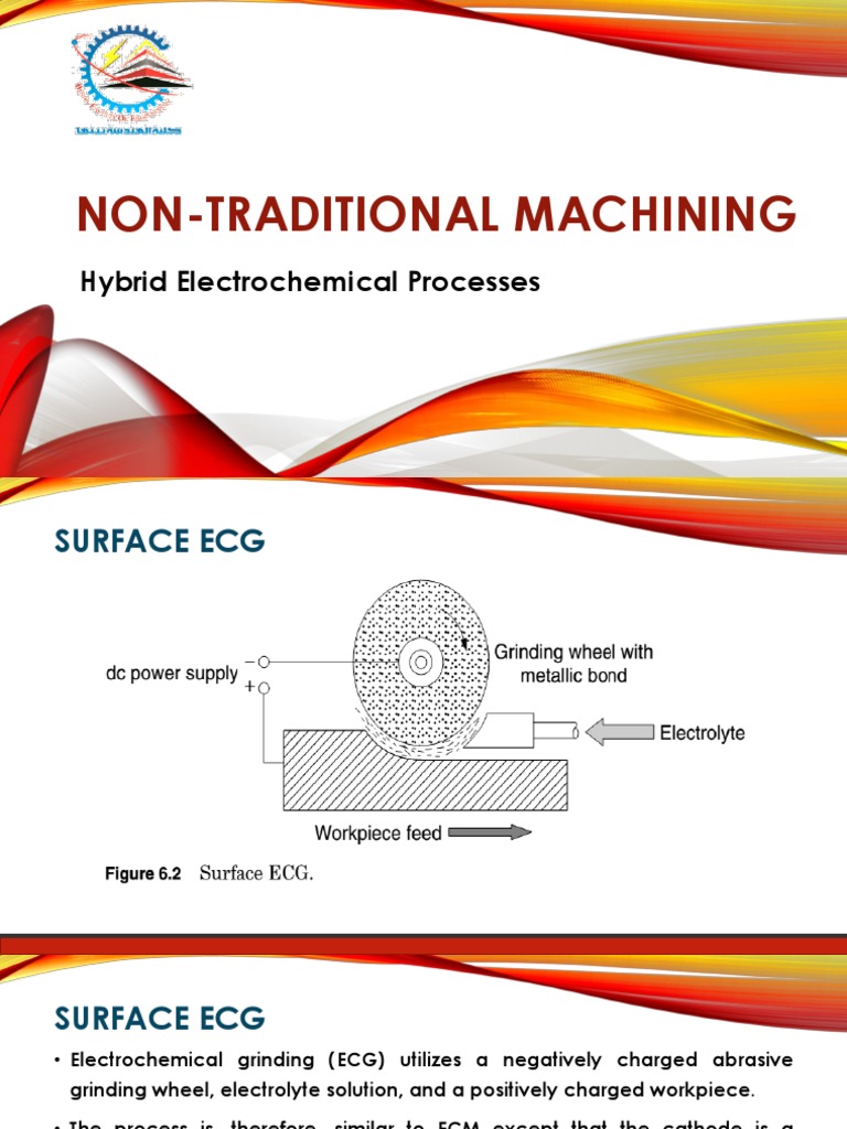 Electrochemical Grinding Process Overview | PDF | Grinding (Abrasive ...