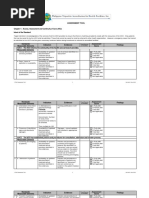 RA6675 - Generics Act of 1988 | PDF | Generic Drug | Prescription Drugs