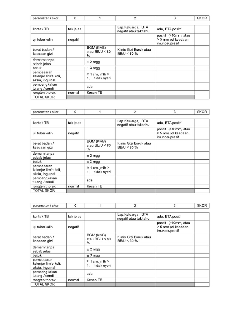 Skoring Tuberkulosis pada Anak | PDF