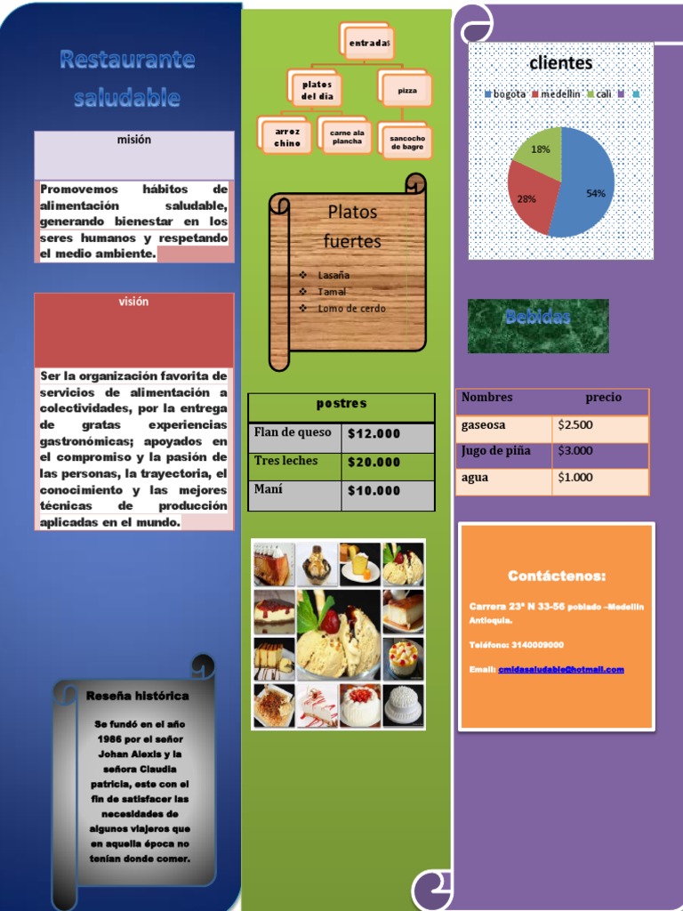 Tarea de Gastronomía en Word | PDF | Cocina occidental | Comida ...